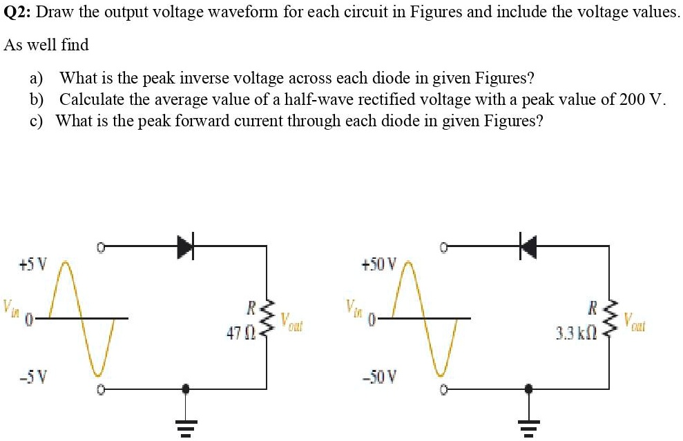 Q2: Draw the output voltage waveform for each circuit in Figures and include the voltage values ...