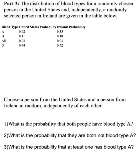 part 2 the distribution of blood types for a randomly chosen person in ...