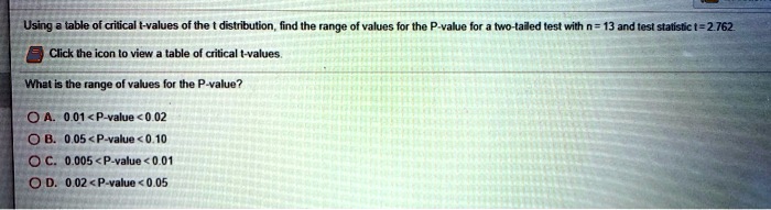 usig table citical values distribulion find ihe range of values for the ...