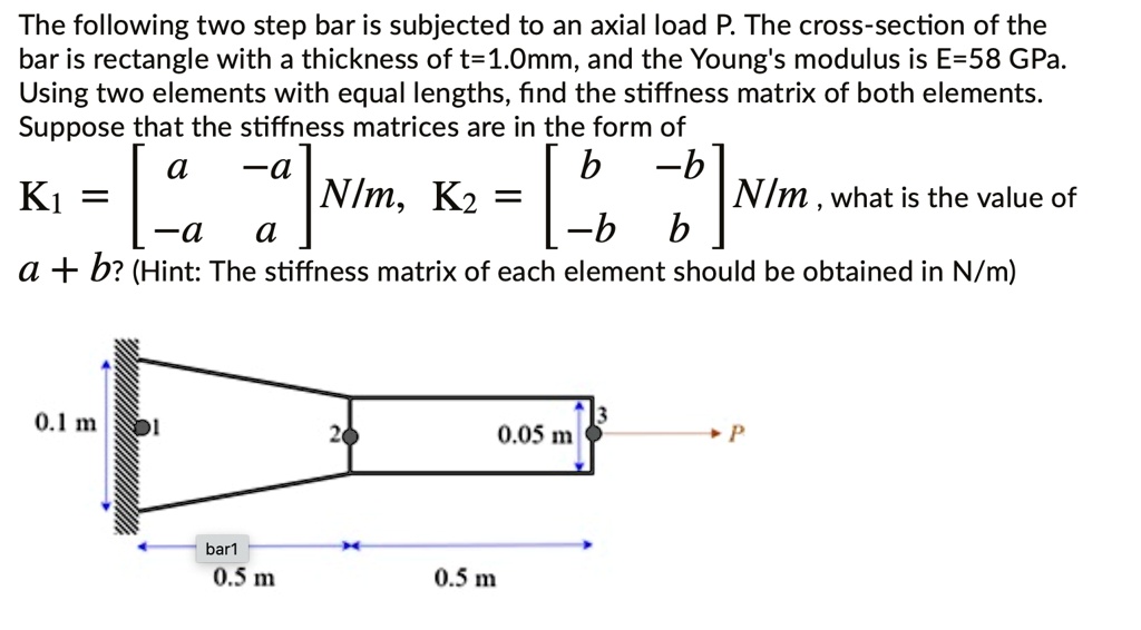 SOLVED: The following two-step bar is subjected to an axial load P. The ...