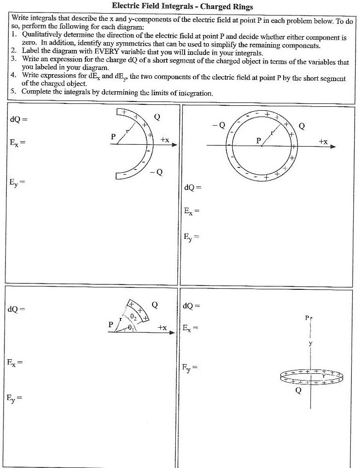 electric field integrals charged rings write integrals that describe ...