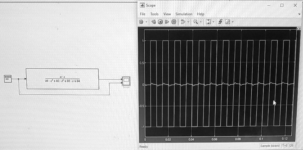 SOLVED: It's a 100Hz amplitude=1 square wave speaker Simulink model ...