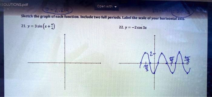 SOLVED: Sketch the graph of each function. Include two full periods ...