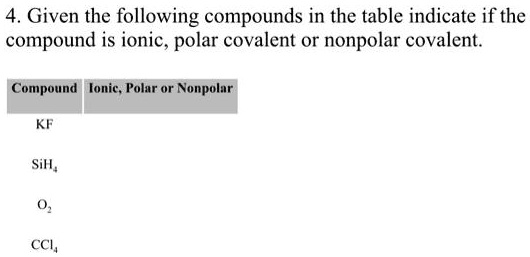 SOLVED: 4.Given the following compounds in the table indicate if the compound is ionic,polar ...