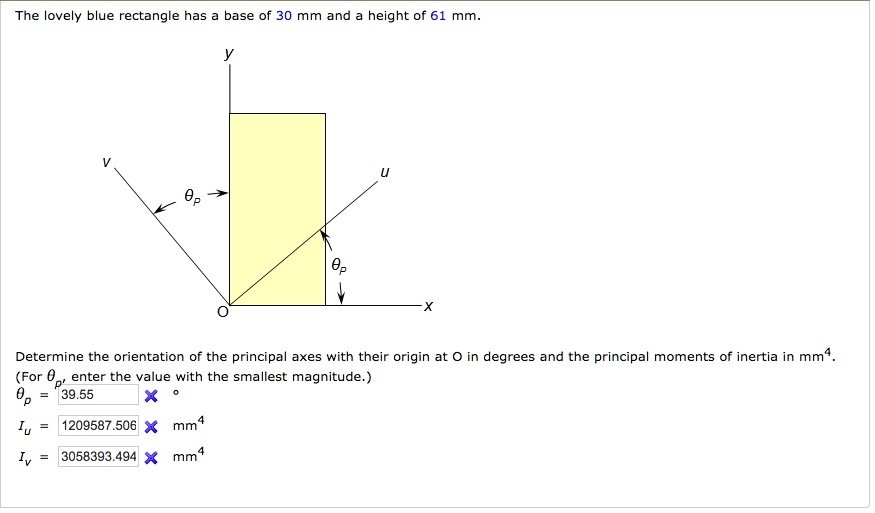 SOLVED: The lovely blue rectangle has a base of 30 mm and a height of ...