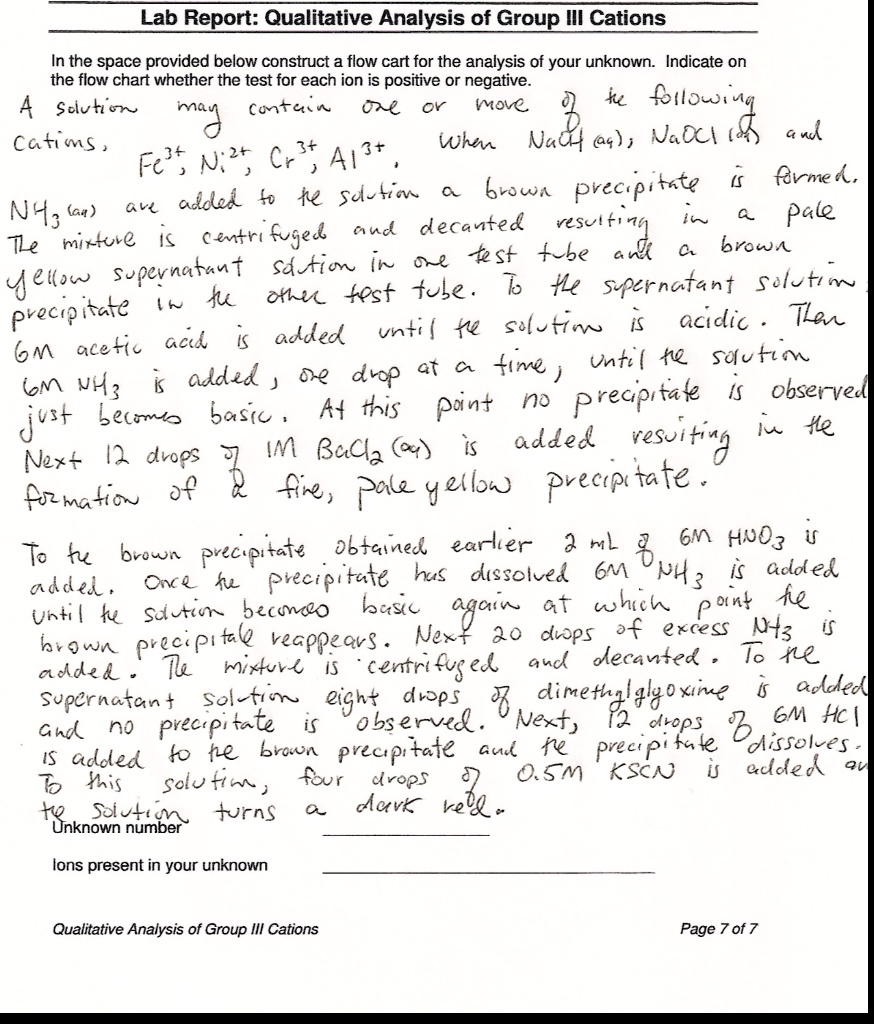 SOLVED:Lab Report: Qualitative Analysis of Group III Cations In the ...