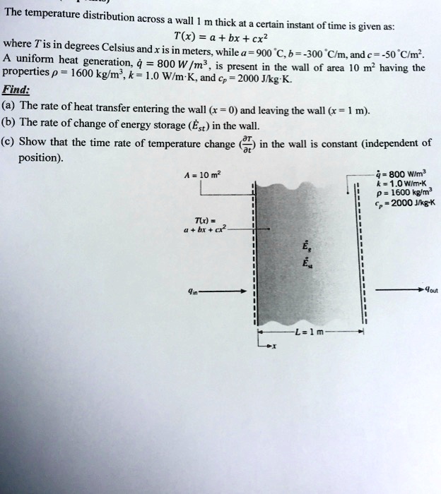 Solved The Temperature Distribution Across A Wall 1 M Thick At A