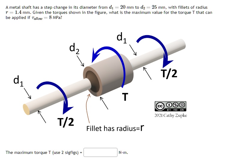 SOLVED: A metal shaft has a step change in its diameter from d1 = 20 mm ...