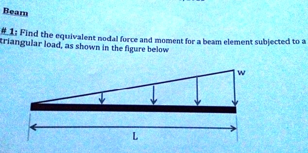 SOLVED: Beam Triangular load, as shown in the figure below. L