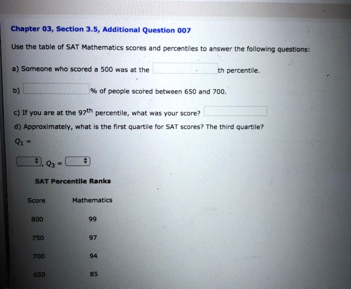 SOLVED: Chapter 03 Section 3.5, Additional Question 007 Use the table ...