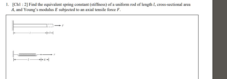 SOLVED: 1. [Ch1 : 2] Find the equivalent spring constant (stiffness) of a uniform rod of length ...