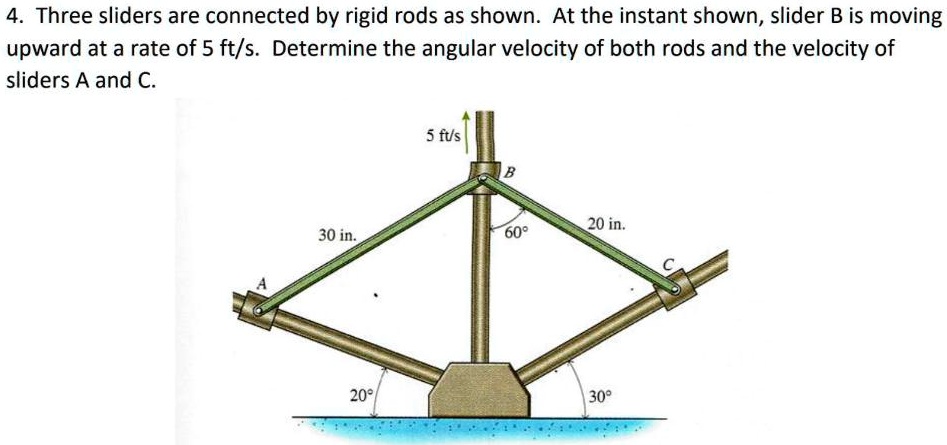 SOLVED: 4. Three sliders are connected by rigid rods as shown At the ...