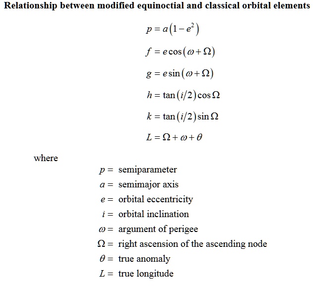 Please derive Kepler's classical elements from Equinoctial Elements. (See picture below) We need ...