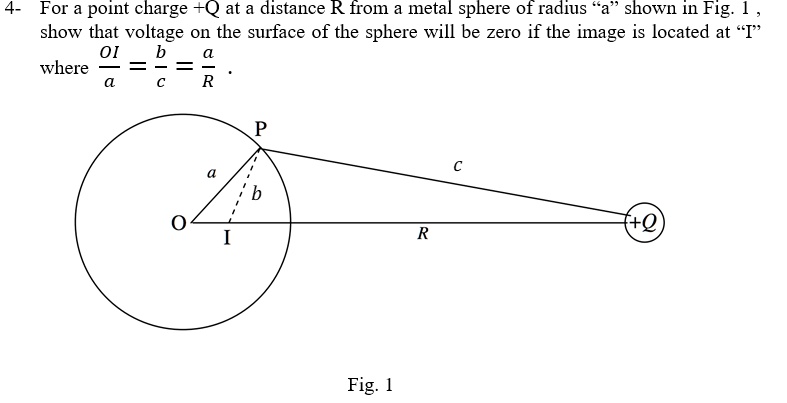 SOLVED: For a point charge +Q at a distance R from a metal sphere of radius “a” shown in Fig. 1 ...