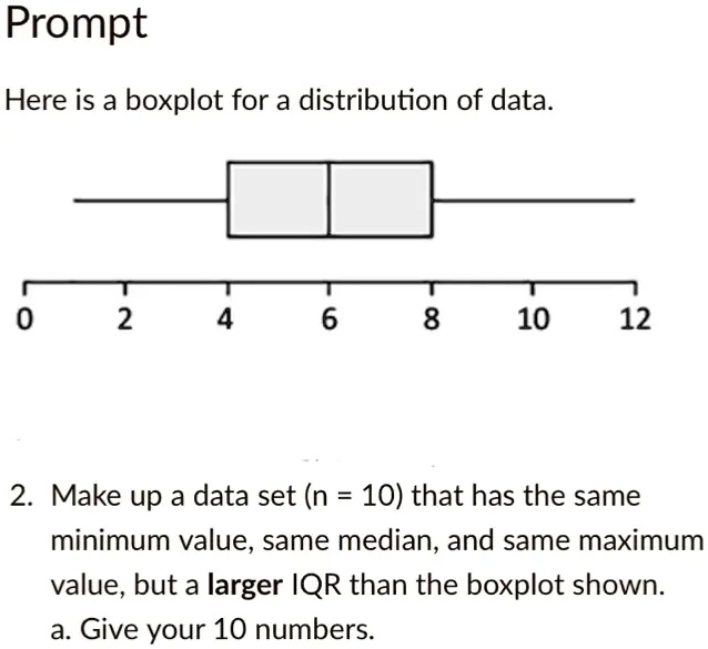 Solved Prompt Here Is A Boxplot For A Distribution Of Data 2 6 8 10 12 2 Make Up A Data Set N