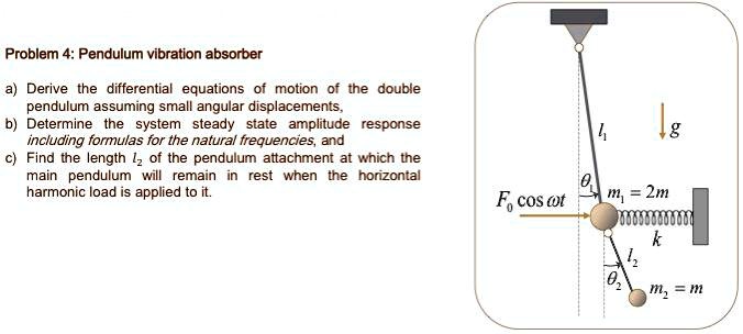 Problem 4: Pendulum vibration absorber a) Derive the differential equations of motion of the ...
