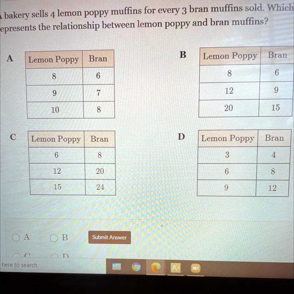 bakery sells 4 lemon poppy muffins for every 3 bran muffins sold. Which ...