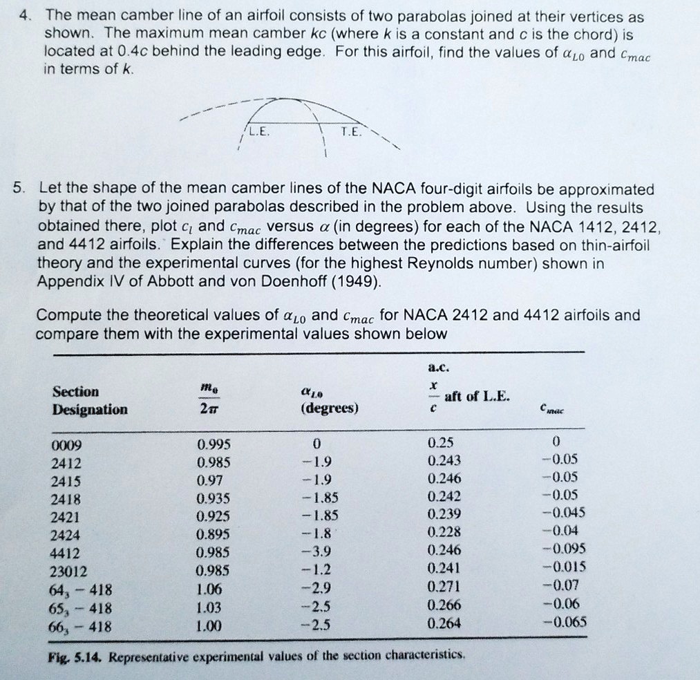 please show step by step for number 5 any help is appriciated thanks 4 ...