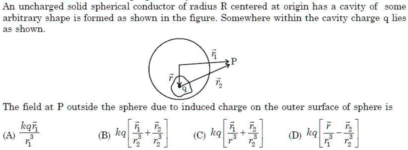 An uncharged solid spherical conductor of radius R centered at origin ...