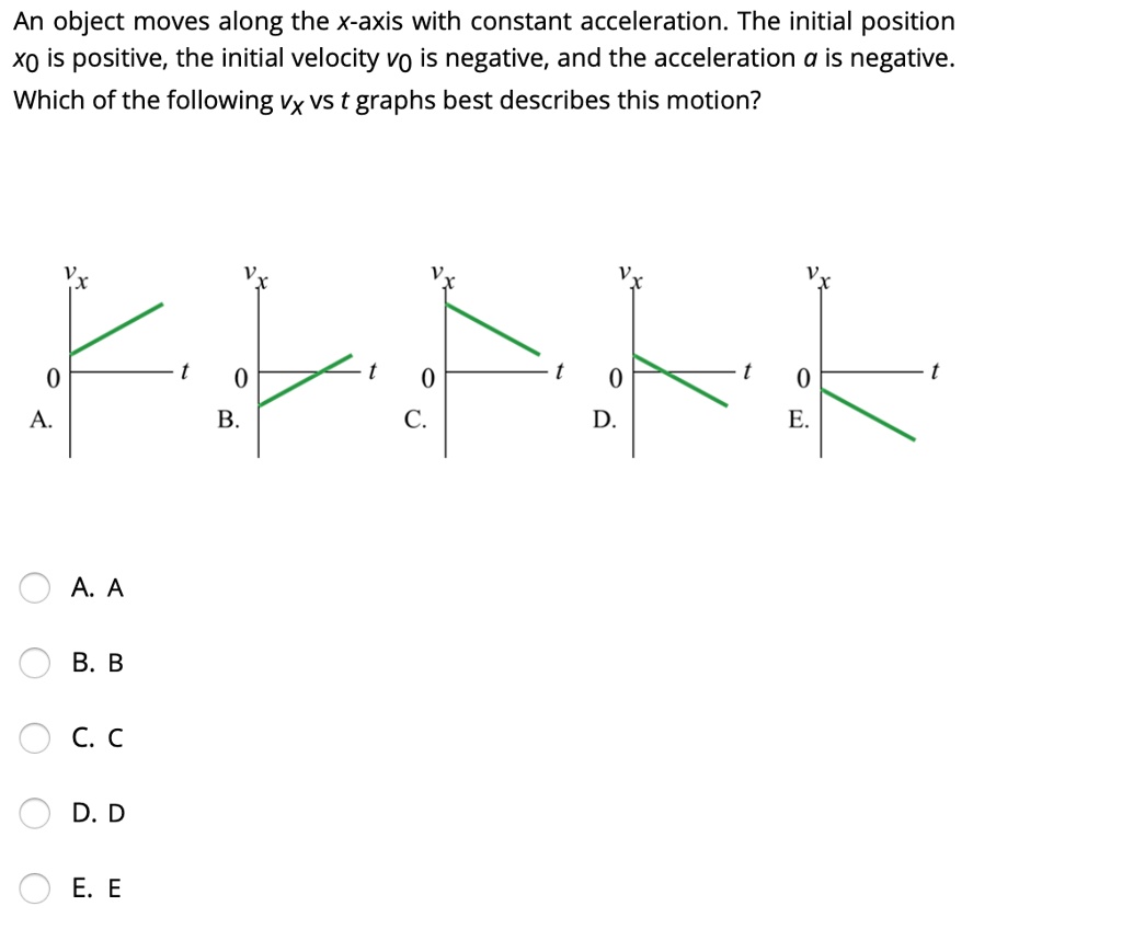 SOLVED: An object moves along the X-axis with constant acceleration: The initial position xo is ...