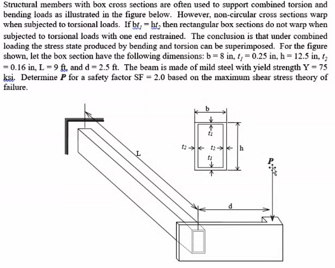 SOLVED: Structural members with box cross sections are often used to ...