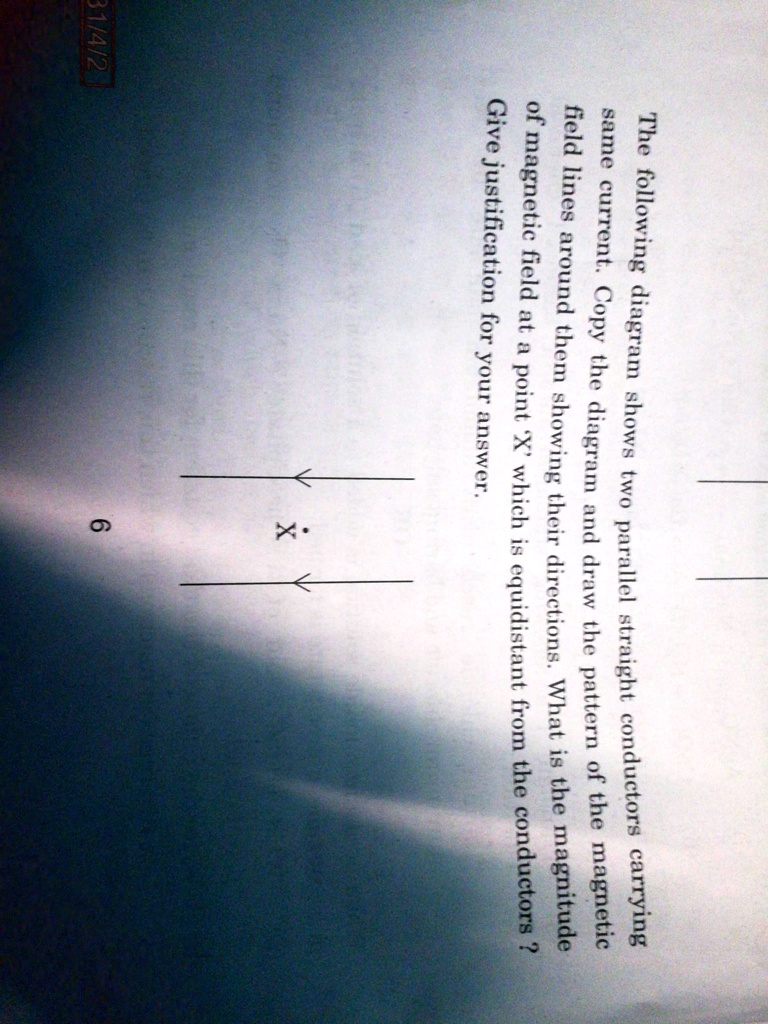 Solved The Following Diagram Shows Two Parallel Straight Conductors