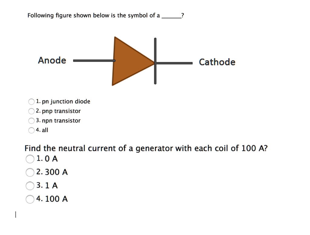 SOLVED: Following figure shown below is the symbol of a: 1. Anode 2 ...