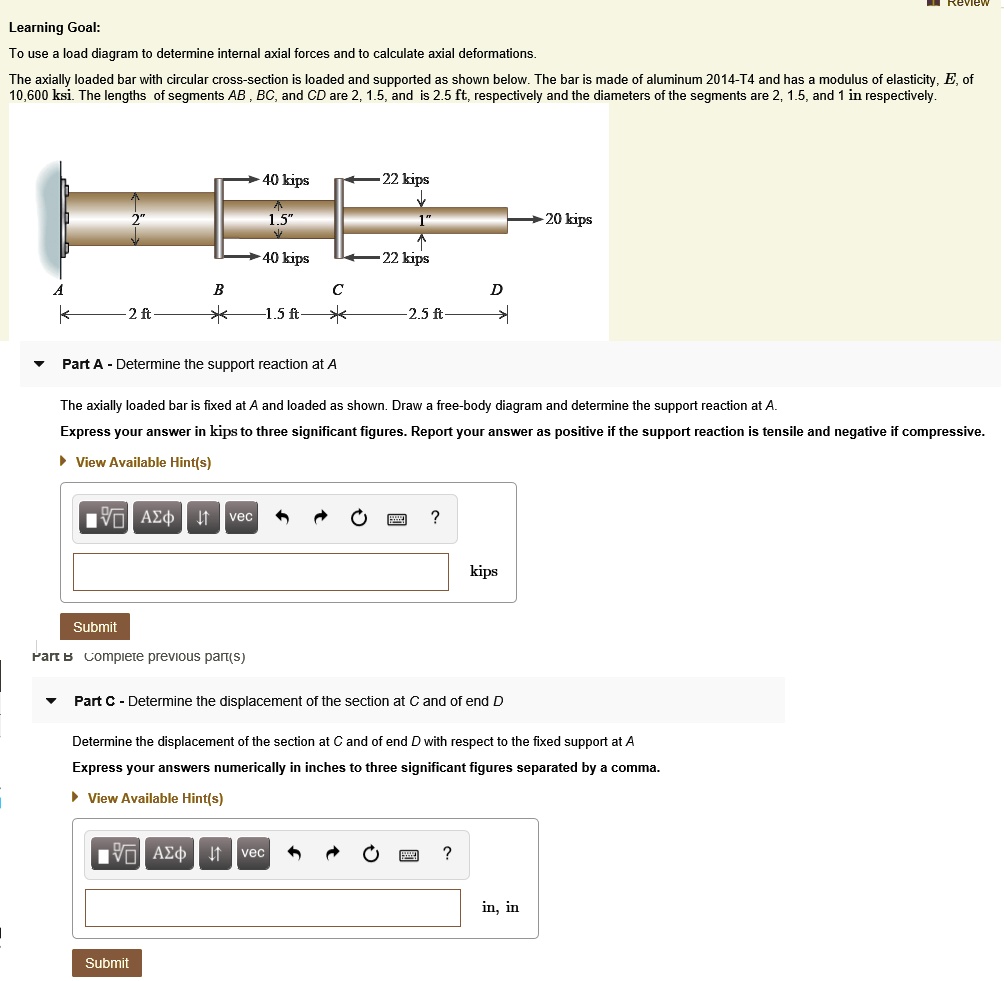 revew learning goal to use a load diagram to determine internal axial ...