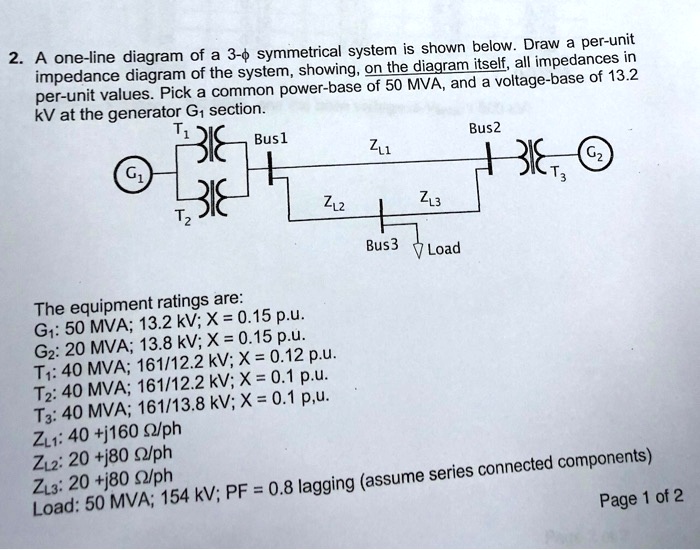 SOLVED: Impedance diagram of the system, showing, on the diagram itself ...