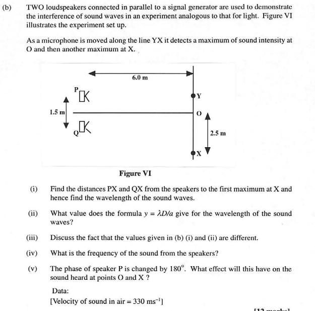 SOLVED: Two loudspeakers connected in parallel to a signal generator ...
