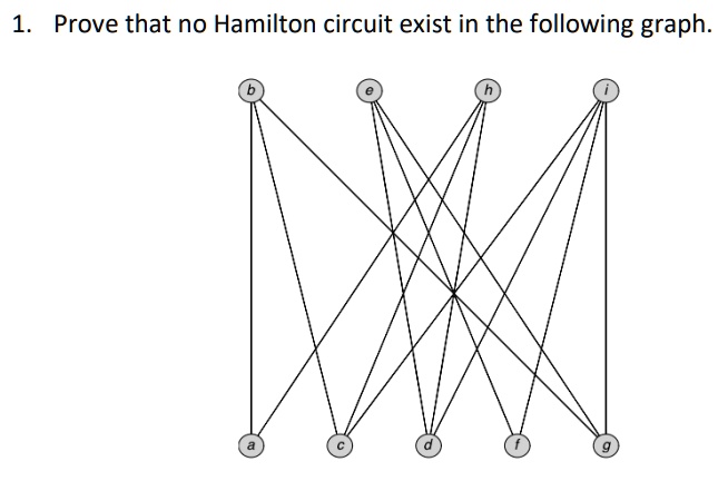 prove that no hamilton circuit exist in the following graph 65251