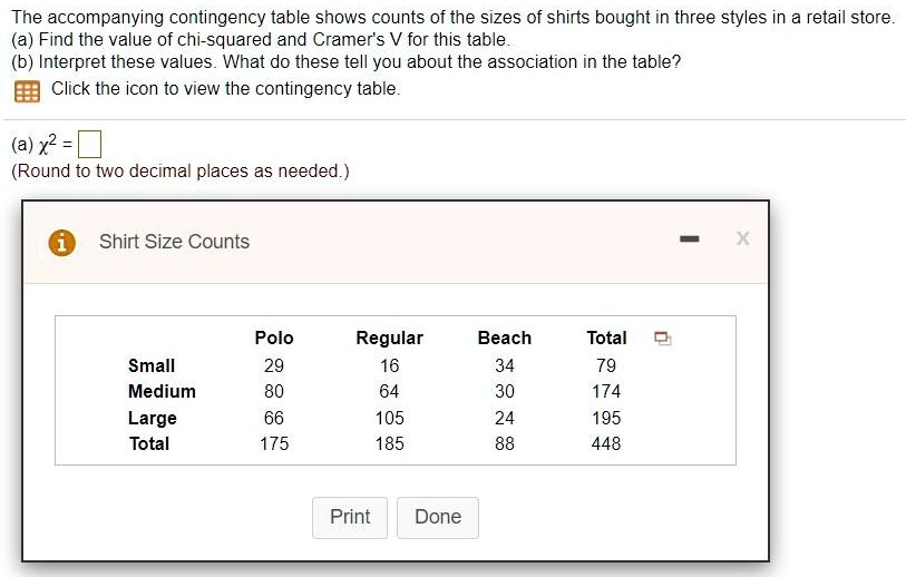 SOLVED: The accompanying contingency table shows counts of the sizes of shirts bought in three ...