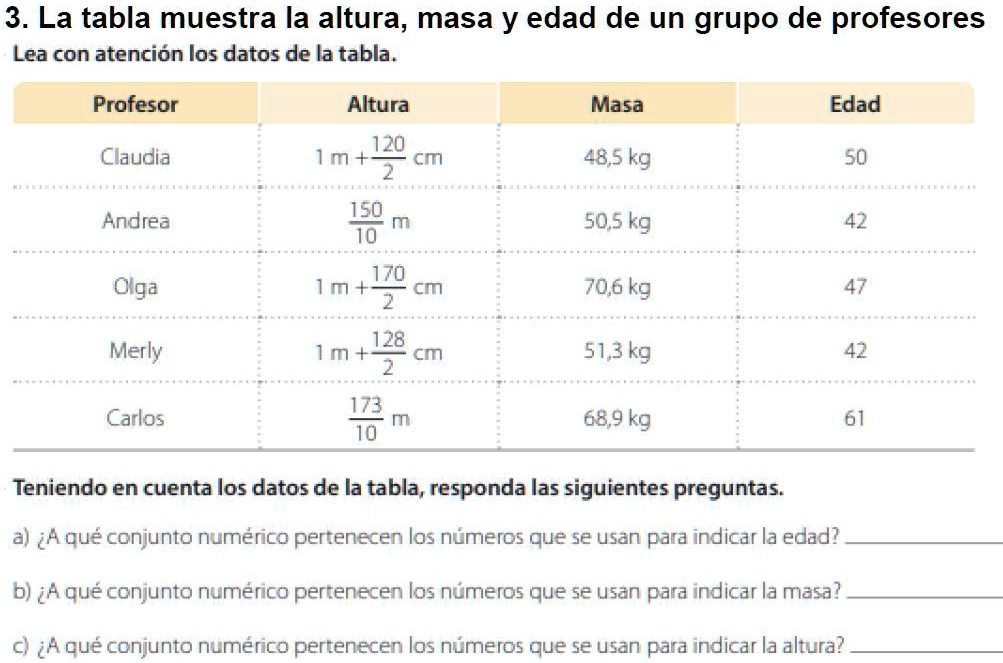 SOLVED: Ayudenme con este problema La tabla muestra la altura, masa y ...