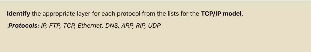 SOLVED: Identify the appropriate layer for each protocol from the lists for the TCP/IP model ...