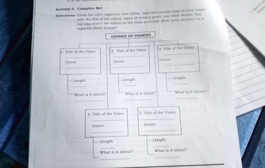 SOLVED: With the title of the videos, types of viewing genre, and their ...