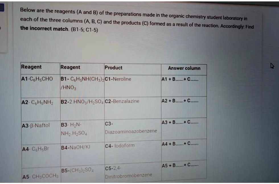 Below are the reagents (A and B) of the preparations made in the ...