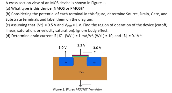 SOLVED: A cross-section view of an MOS device is shown in Figure 1. (a ...