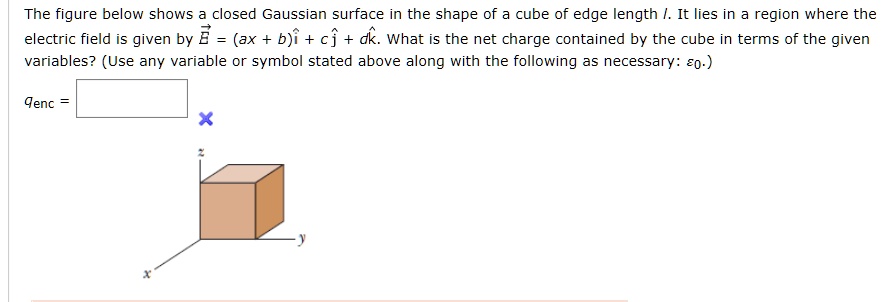 The figure below shows a closed Gaussian surface in the shape of a cube of edge length l. It ...