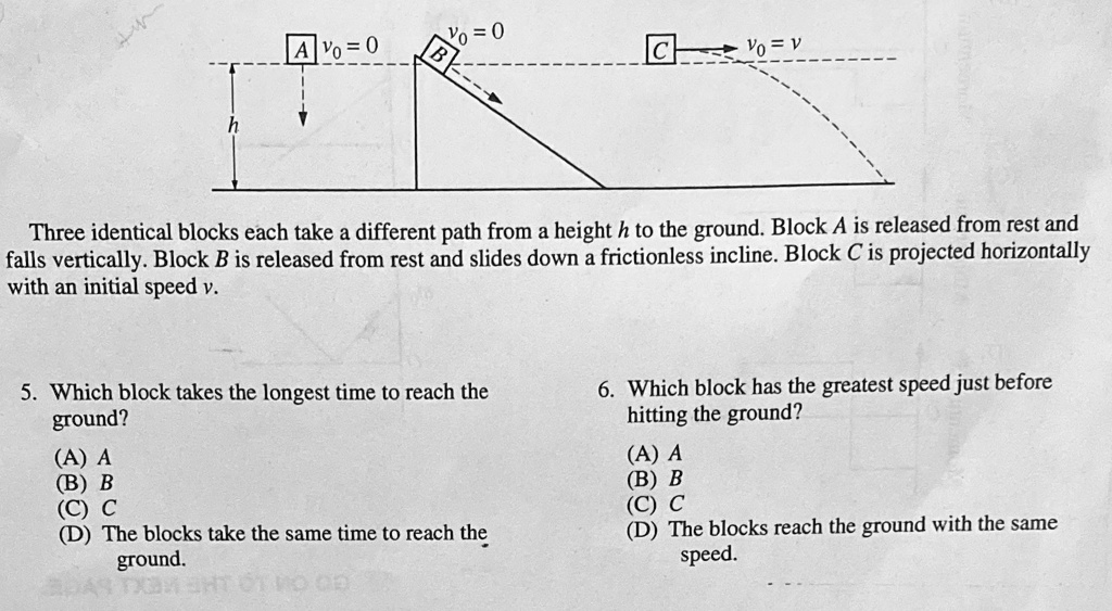 h A vo = 0 vo = 0 vo = v B C Three identical blocks each take a different path from a height h ...