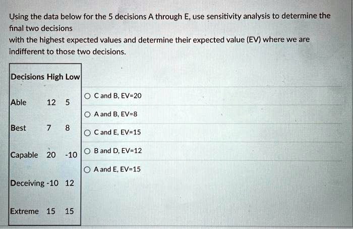 SOLVED: Using the data below for the 5 decisions A through E, use sensitivity analysis to ...