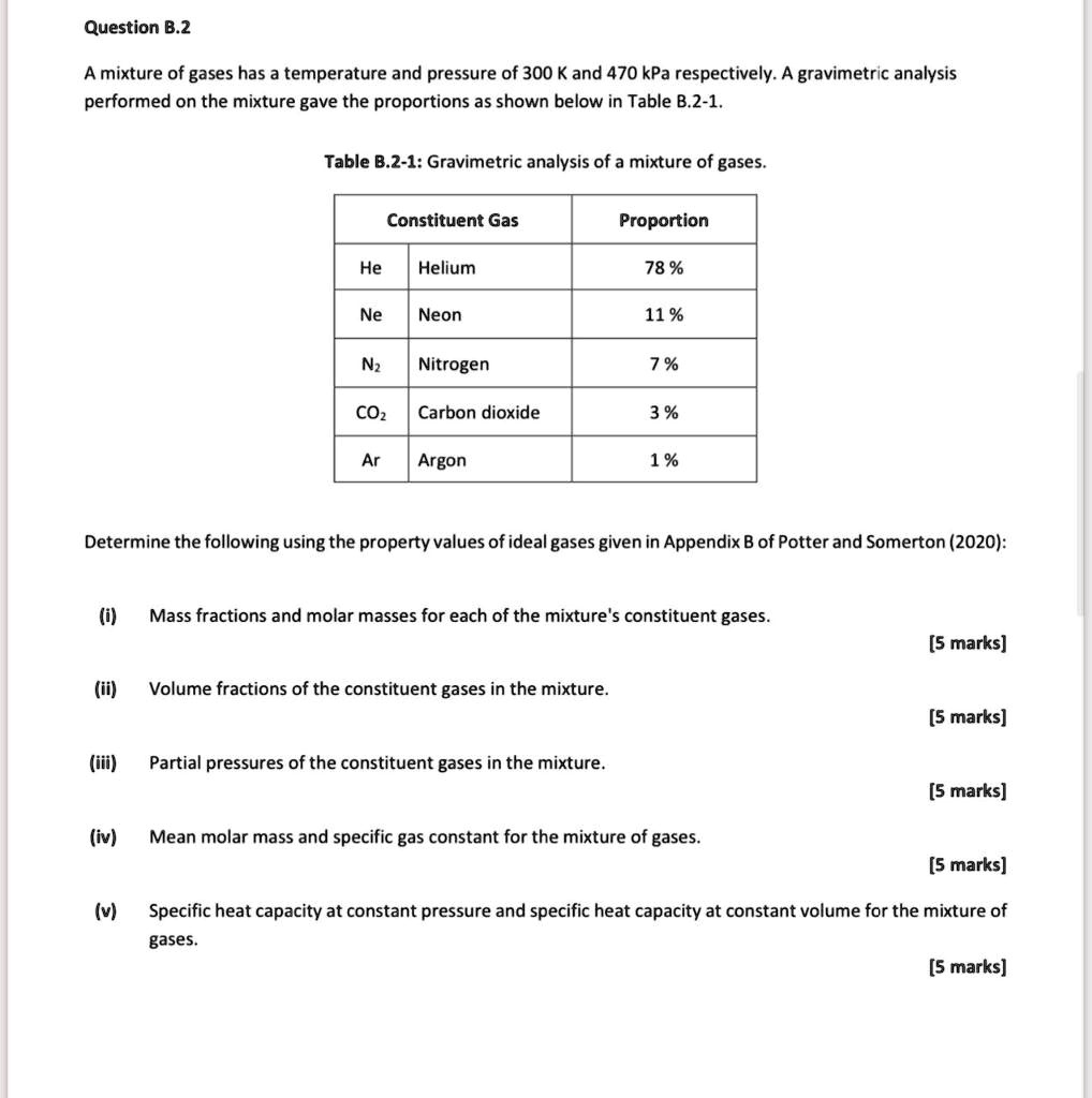 SOLVED: Question B.2 A mixture of gases has a temperature and pressure ...