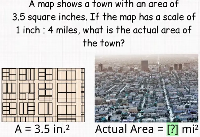 SOLVED: A map shows a town with an area of 3.5 square inches. If the ...