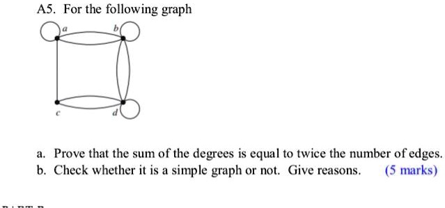 A5. For the following graph a b c d a. Prove that the sum of the degrees is equal to twice the ...