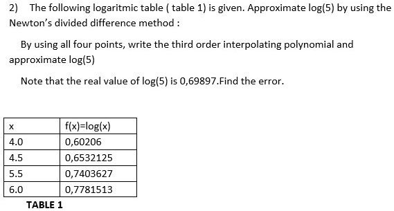 SOLVED: The following logaritmic table table 1) is given. Approximate ...