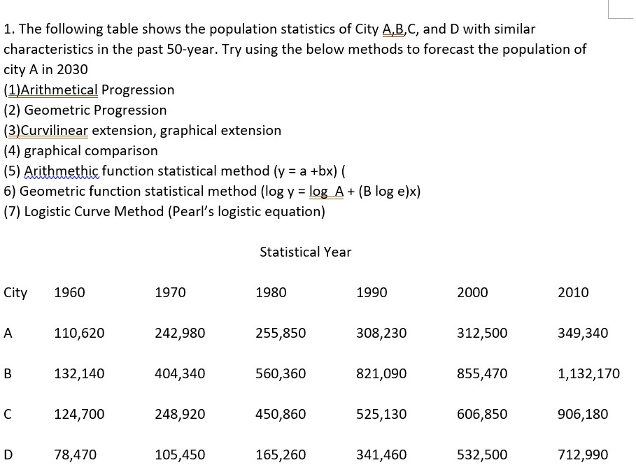 SOLVED: Texts: 1. The following table shows the population statistics ...