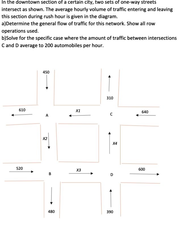 in the downtown section of a certain city two sets of one way streets ...