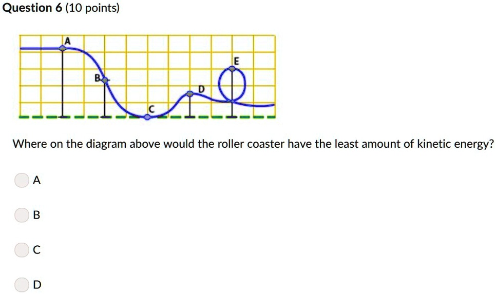Question 6 (10 points) B D E Where on the diagram above would the ...