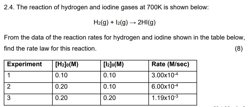 2.4. The reaction of hydrogen and iodine gases at 700K is shown below ...