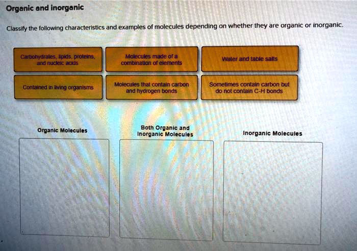 organic and inorganic classify the following characteristics and ...