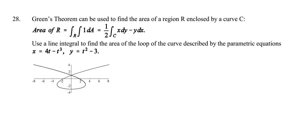 28. Green's Theorem can be used to find the area of a region R enclosed by a curve C: 2J0 Use a ...